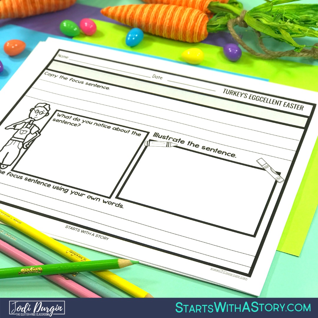 Turkey's Eggcellent Easter Activities and Lesson Plans for 2024 ...