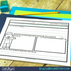 Seven Spools of Thread: A Kwanzaa Story Activities and Lesson Plans for ...