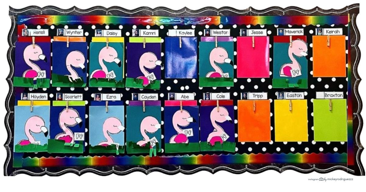 Student Work Display Ideas for Elementary Teachers in 2026 - Teaching ...