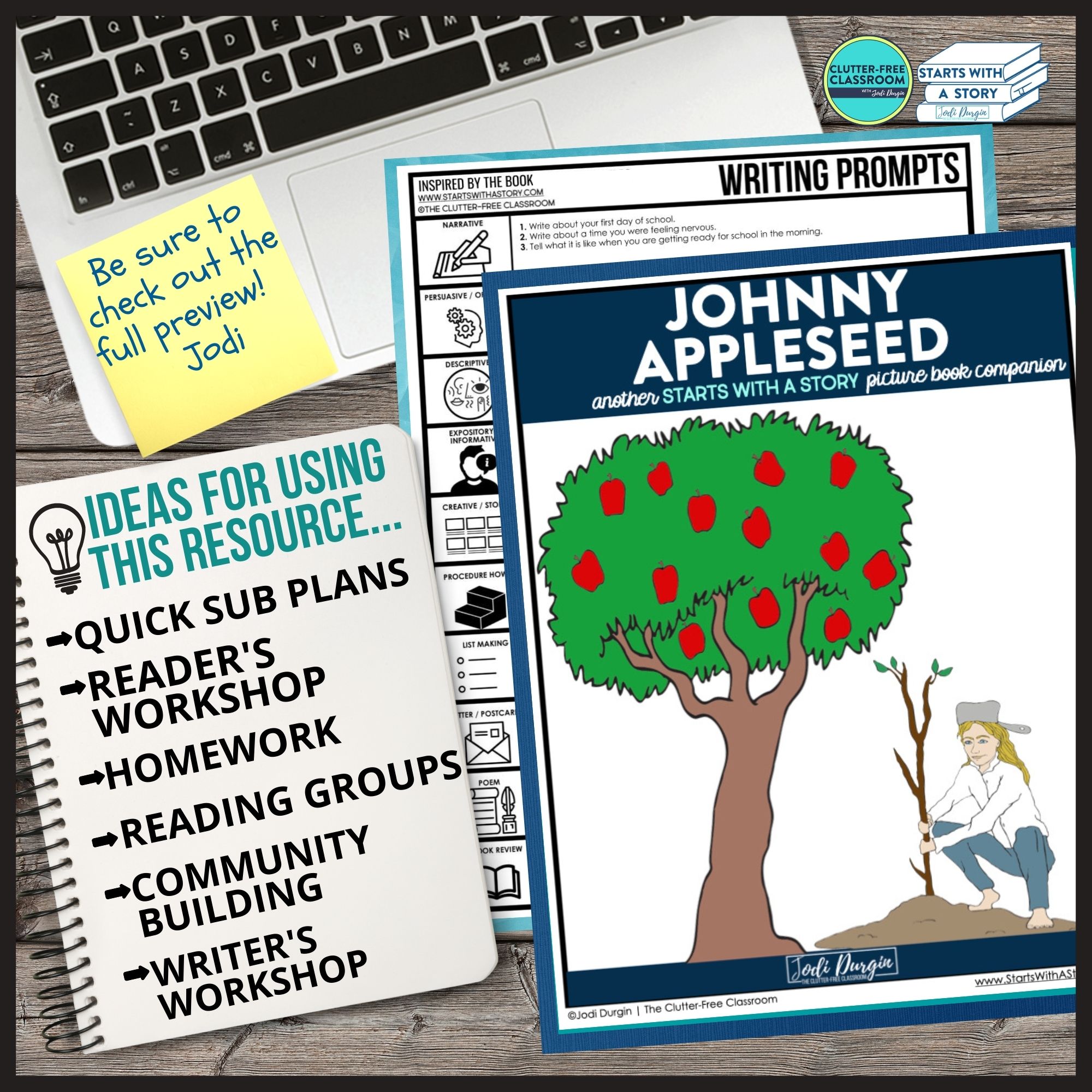 Johnny Appleseed Activities and Lesson Plans for 2025 - Teaching with ...