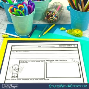 Perfectly Norman Activities and Lesson Plans for 2026 - Teaching with ...