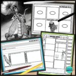 The Spider and the Fly Activities and Lesson Plans for 2025 - Teaching ...