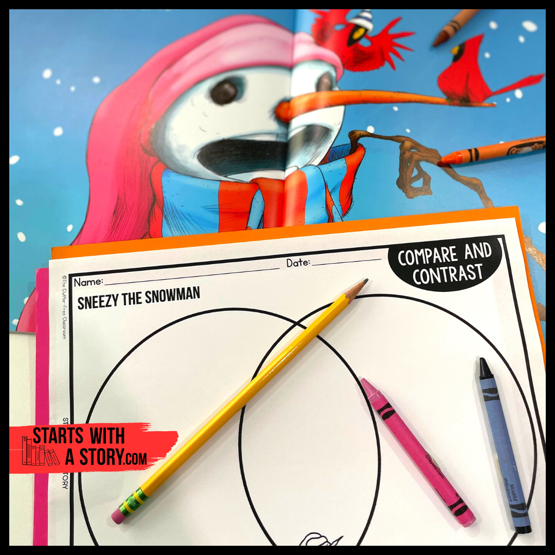 Snowmen Read Alouds for Elementary Teachers in 2026 - Teaching with ...