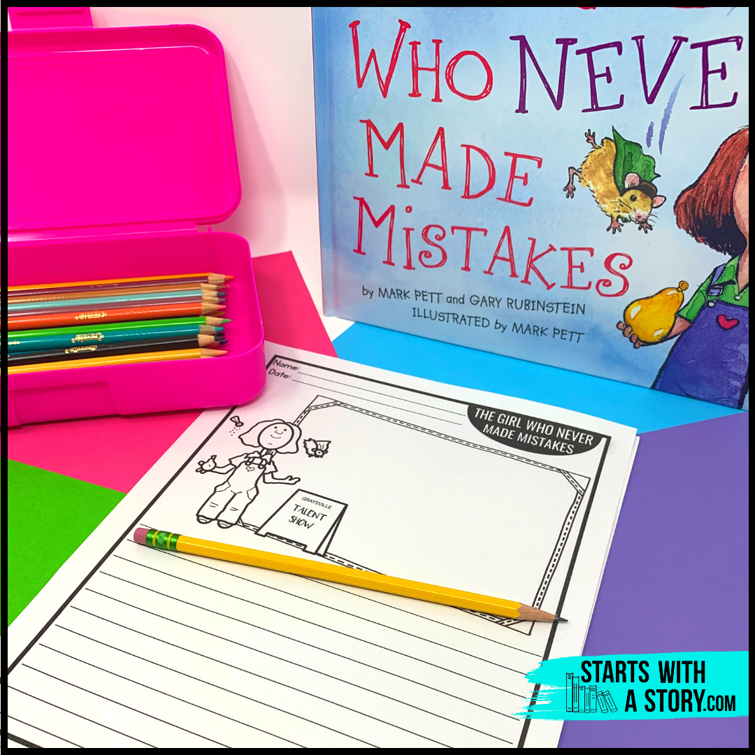 Growth Mindset Activities for Elementary Students in 2026 - Teaching ...