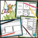 Charlie the Caterpillar Activities and Lesson Plans for 2025 - Teaching ...
