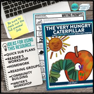 The Very Hungry Caterpillar Activities and Lesson Plans for 2025 ...