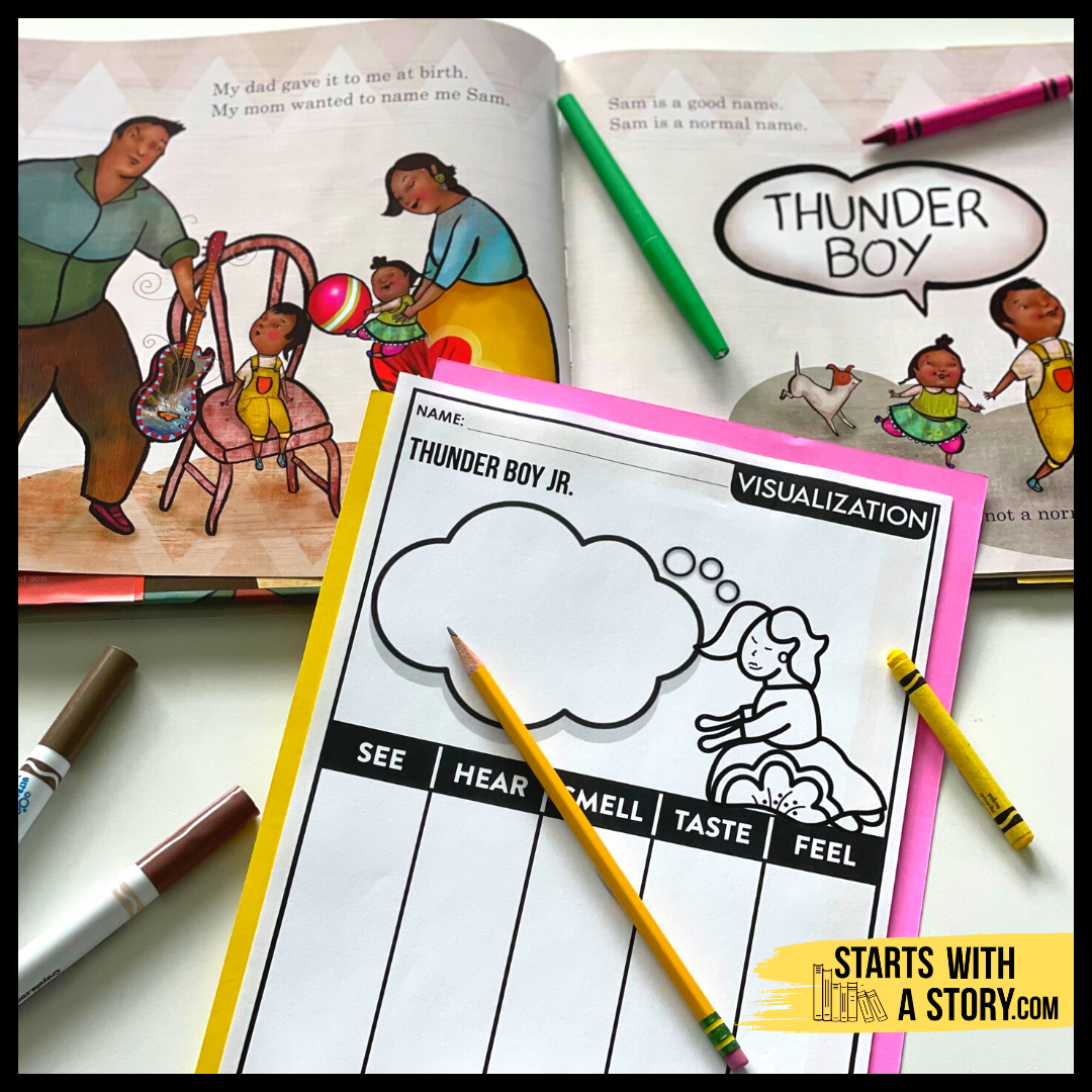 Thunderboy Jr. Activities and Lesson Plans for 2025 - Teaching with ...