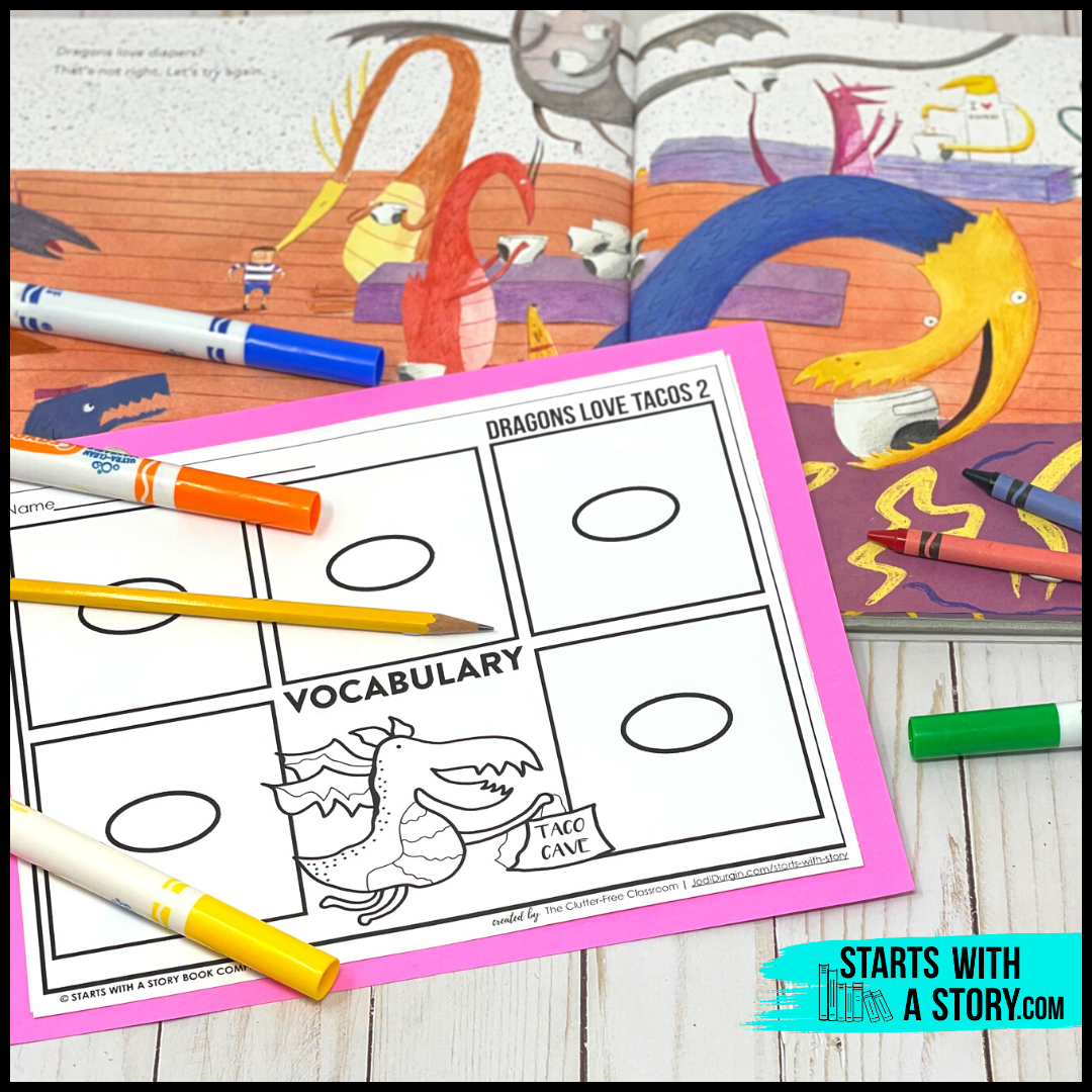 Cinco de Mayo Children's Books for Elementary Teachers in 2025 ...