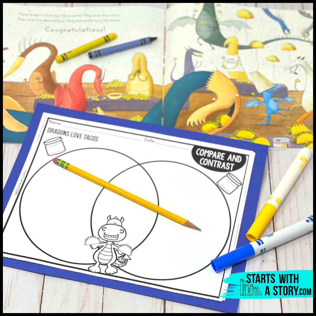 Cinco de Mayo Children's Books for Elementary Teachers in 2025 ...