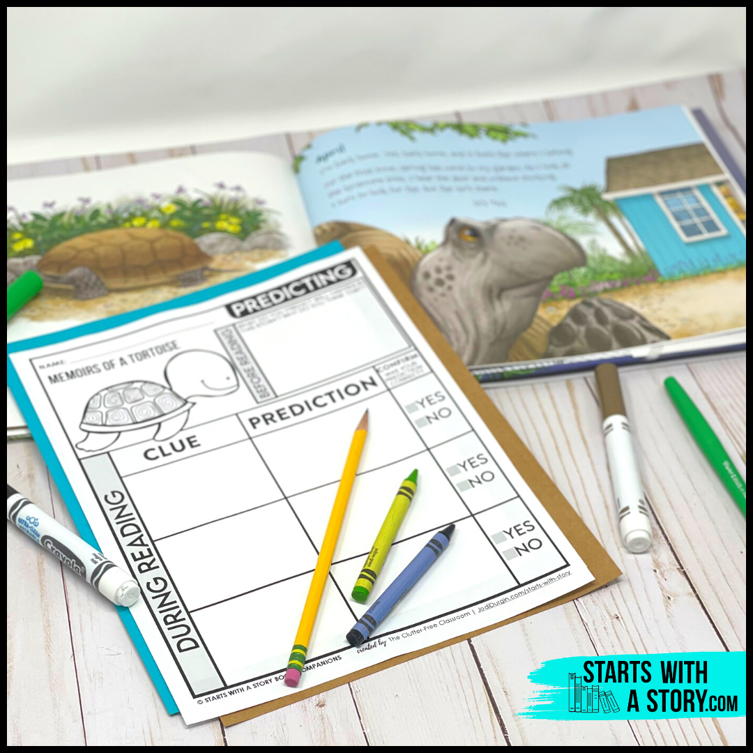 Memoir Picture Books for Elementary Teachers in 2025 - Teaching with ...