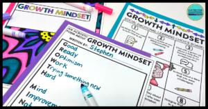How to Teach Growth Mindset to Elementary Students in 2026 - Teaching ...