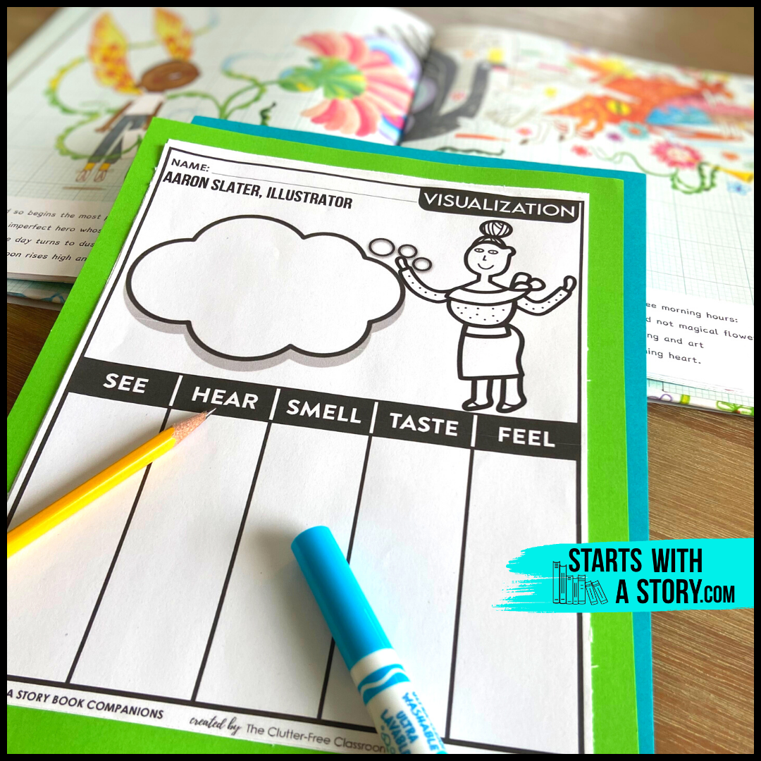 Art Read Alouds for Elementary Teachers (Grades 1-5) in 2024 - Teaching ...