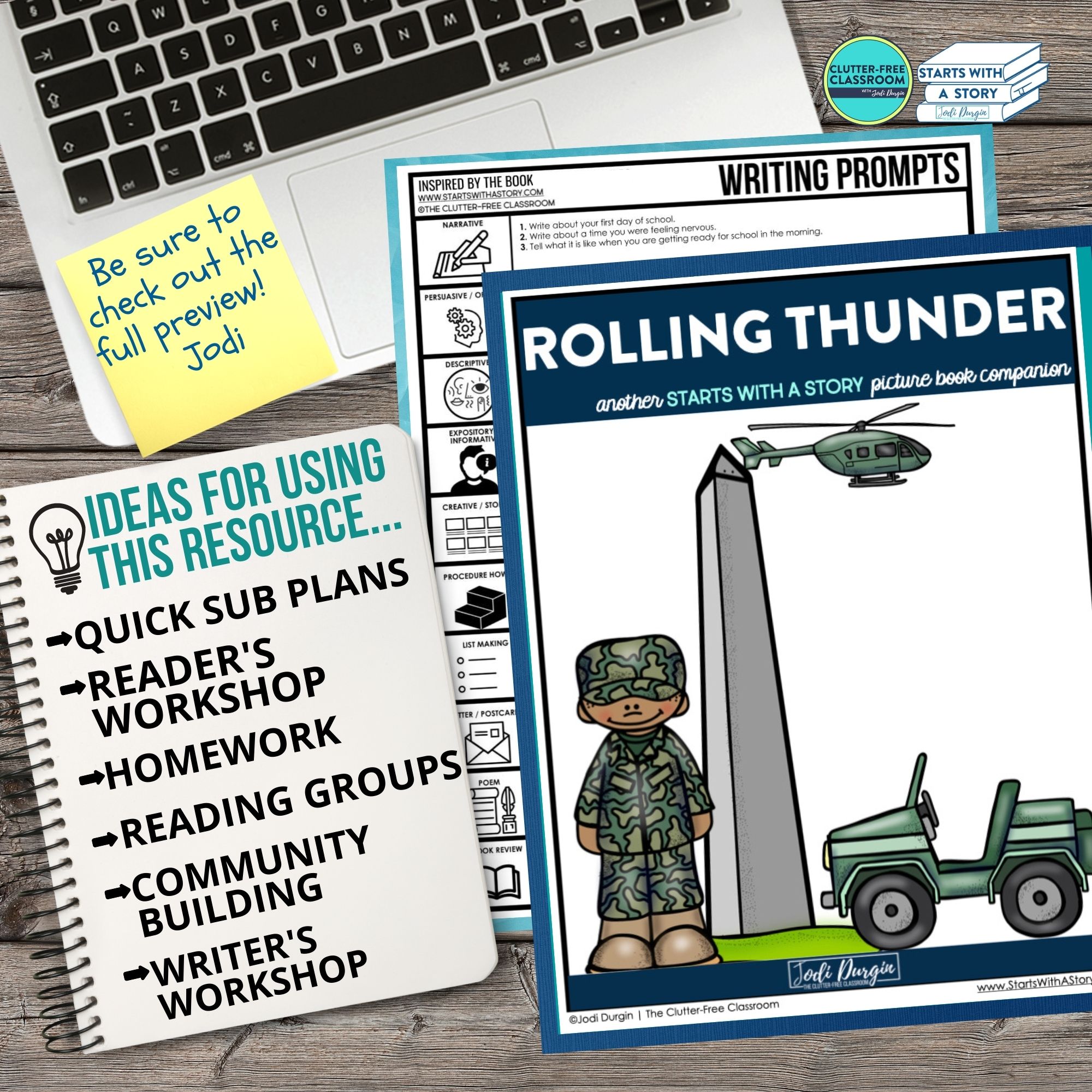 Rolling Thunder Activities and Lesson Plans for 2025 - Teaching with ...