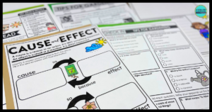 Gardening Reading Comprehension Activities for 2nd, 3rd, and 4th Grade ...