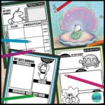 Not Quite Narwhal Activities and Lesson Plans for 2026 - Teaching with ...