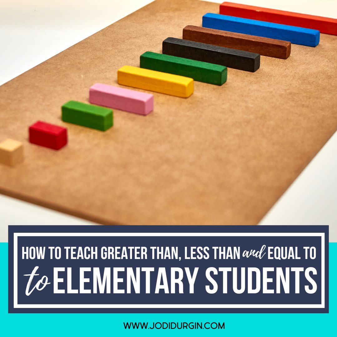 How to Teach Comparing Numbers (Greater than, Less than, and Equal to ...