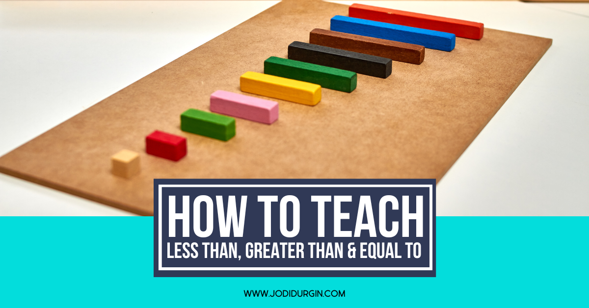 How to Teach Comparing Numbers (Greater than, Less than, and Equal to ...