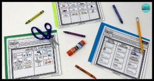 Math Sorting Activity Ideas for 1st, 2nd and 3rd Grade Teachers ...