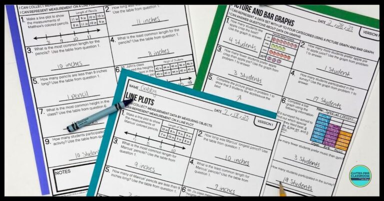 Math Benchmark Assessments: Your Way to Students Acing the Test in 2025 ...