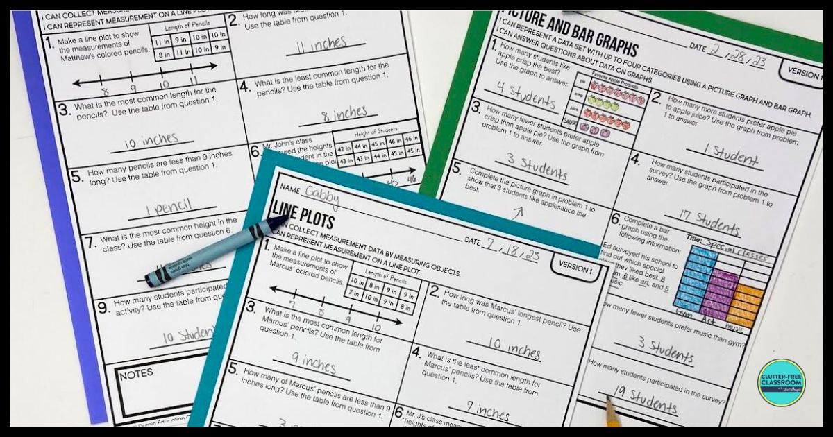 Math Benchmark Assessments: Your Way to Students Acing the Test in 2025 ...