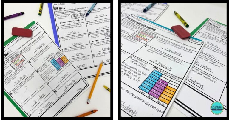 Math Benchmark Assessments: Your Way to Students Acing the Test in 2025 ...