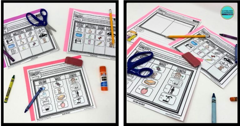 Math Sorting Activity Ideas for 1st, 2nd and 3rd Grade Teachers ...