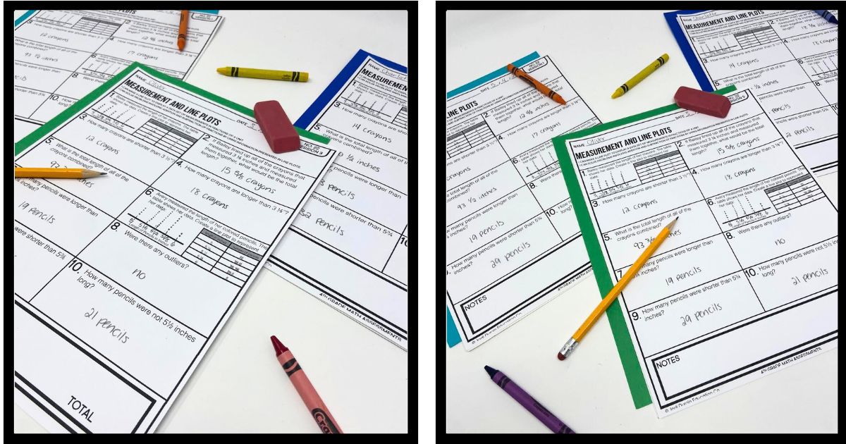Math Benchmark Assessments: Your Way to Students Acing the Test in 2025 ...