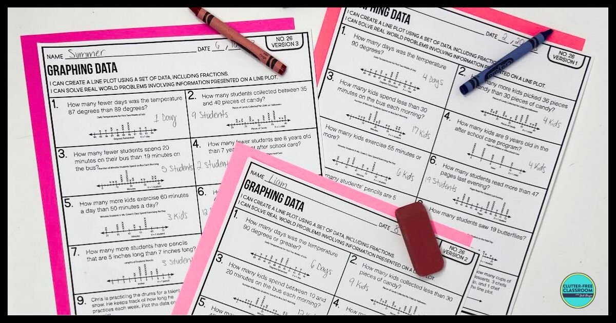 Math Benchmark Assessments: Your Way to Students Acing the Test in 2025 ...
