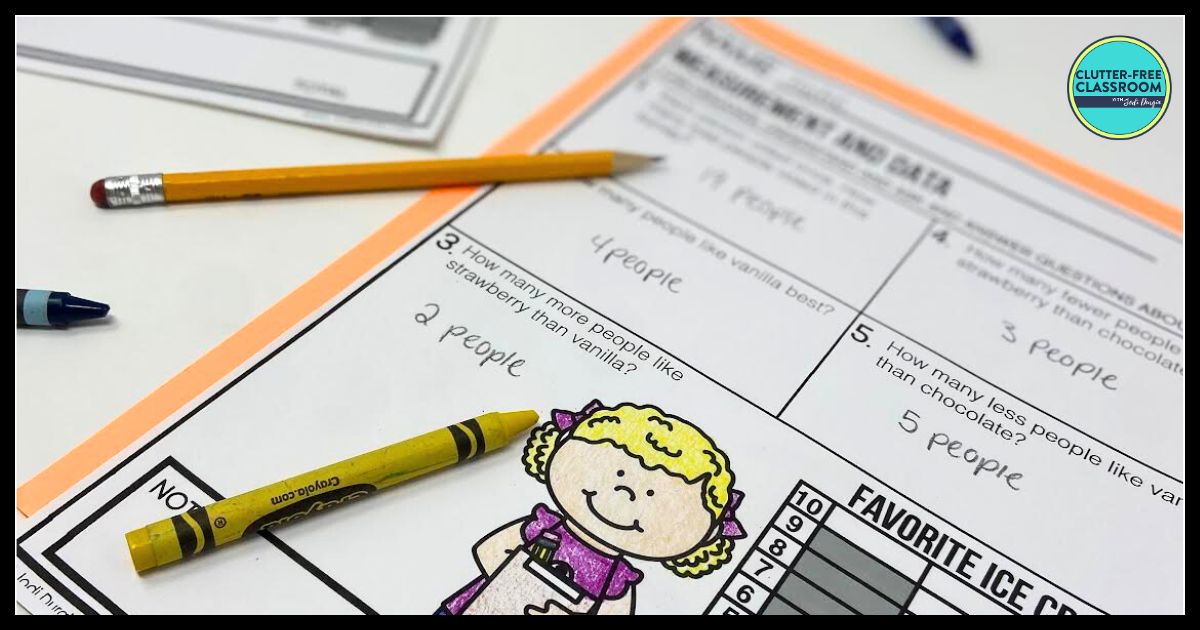 Math Benchmark Assessments: Your Way to Students Acing the Test in 2025 ...