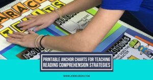 Reading Strategies Anchor Charts for Elementary Teachers - 2026 ...