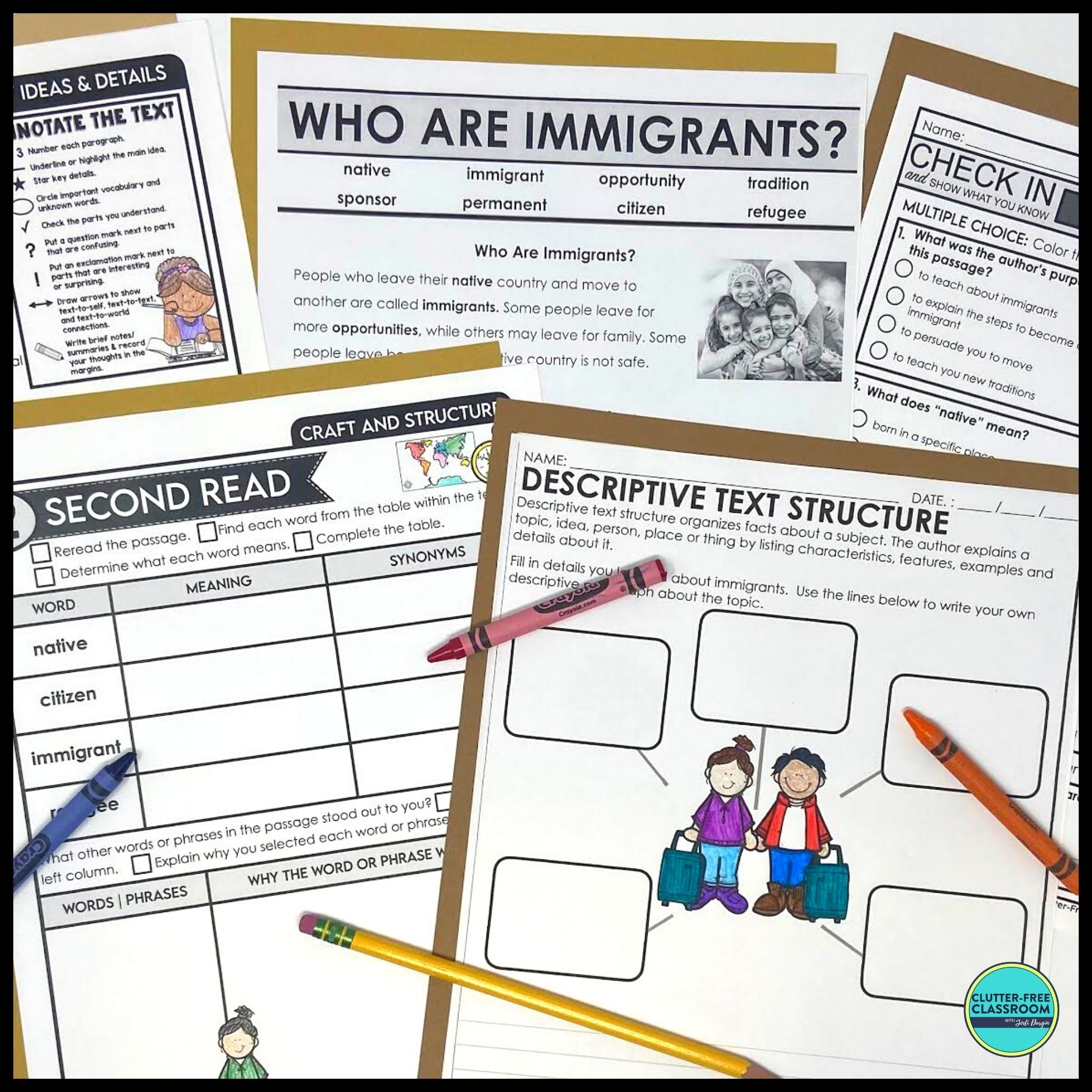 Non-Fiction Text Structures: What Teachers Need to Know - Teaching with ...