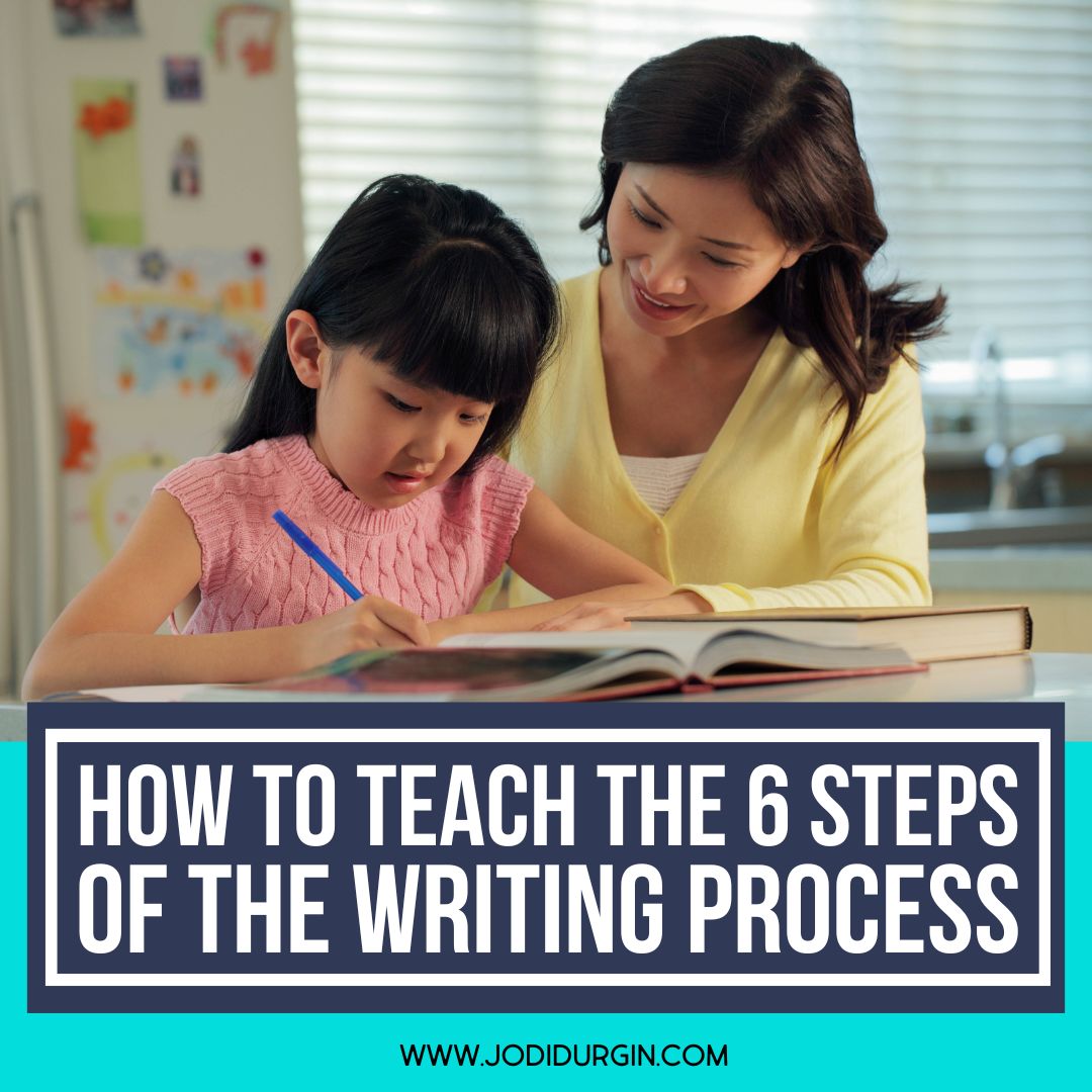 How to Teach Writing to Elementary Students in 2026: 6 Steps of the ...