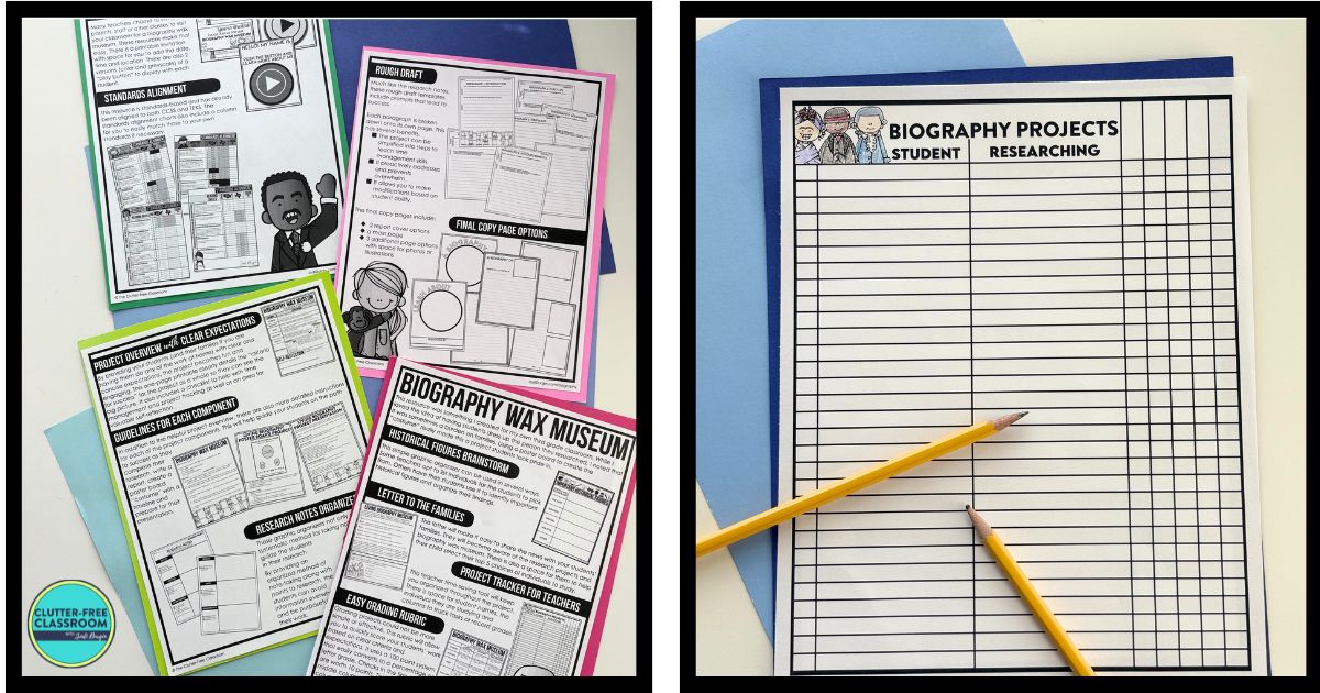 Teaching Biographies To Elementary Students (Grades 1-5) in 2025 ...